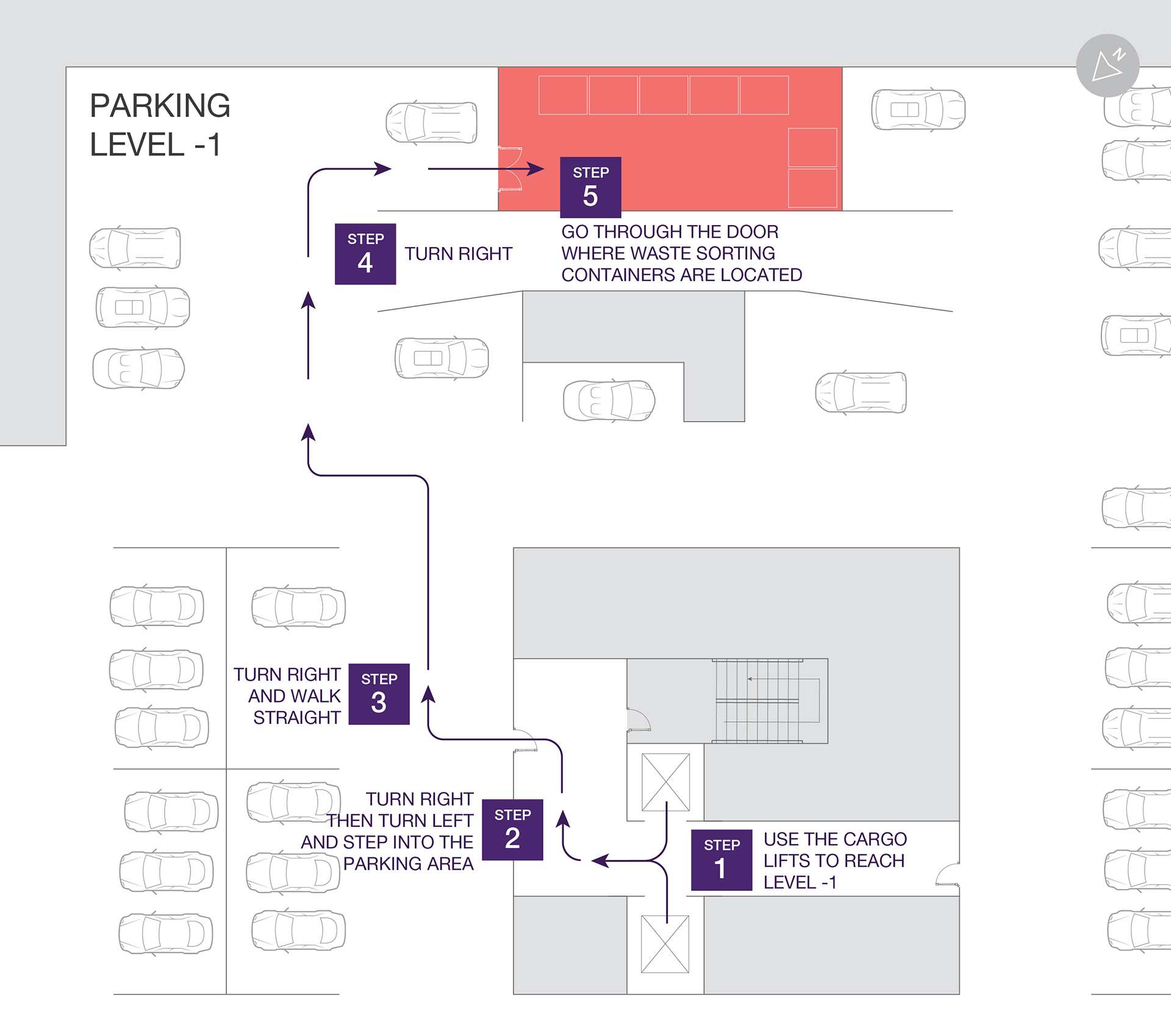 Waste sorting – Globalworth Campus
